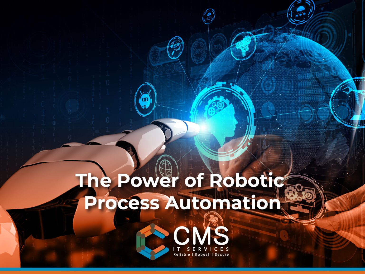 The Power of Robotic Process Automation Services